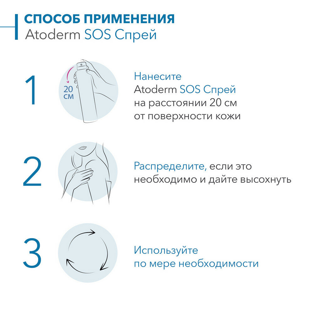 Bioderma Atoderm спрей против зуда для сухой раздраженной и атопичной кожи 200 мл