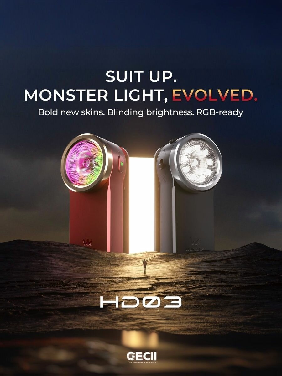 Wurkkos HD03 Mini RGB Clip Фонарик 6000K 680LM Прожектор и фара EDC Torch Портативное наружное освещение