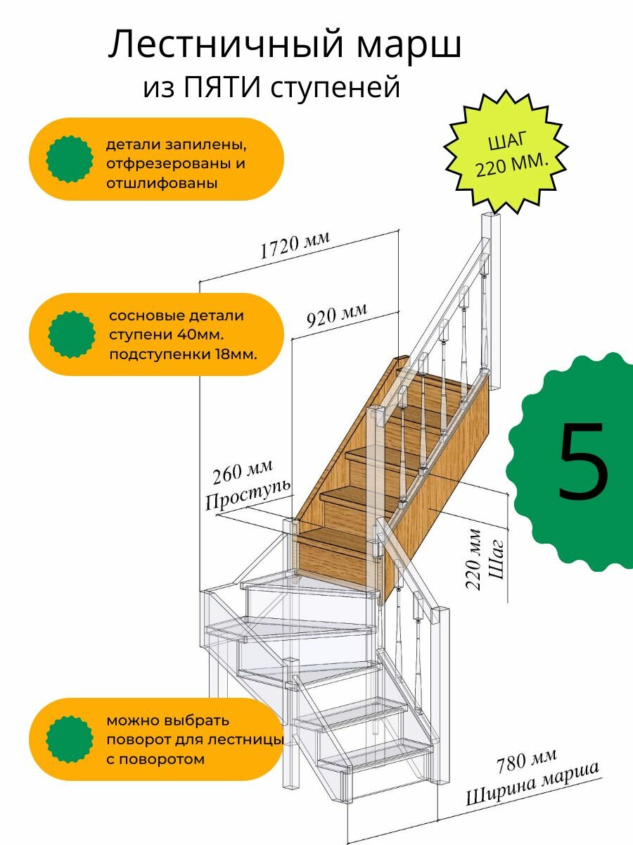 Лестничный марш из 5 ступеней