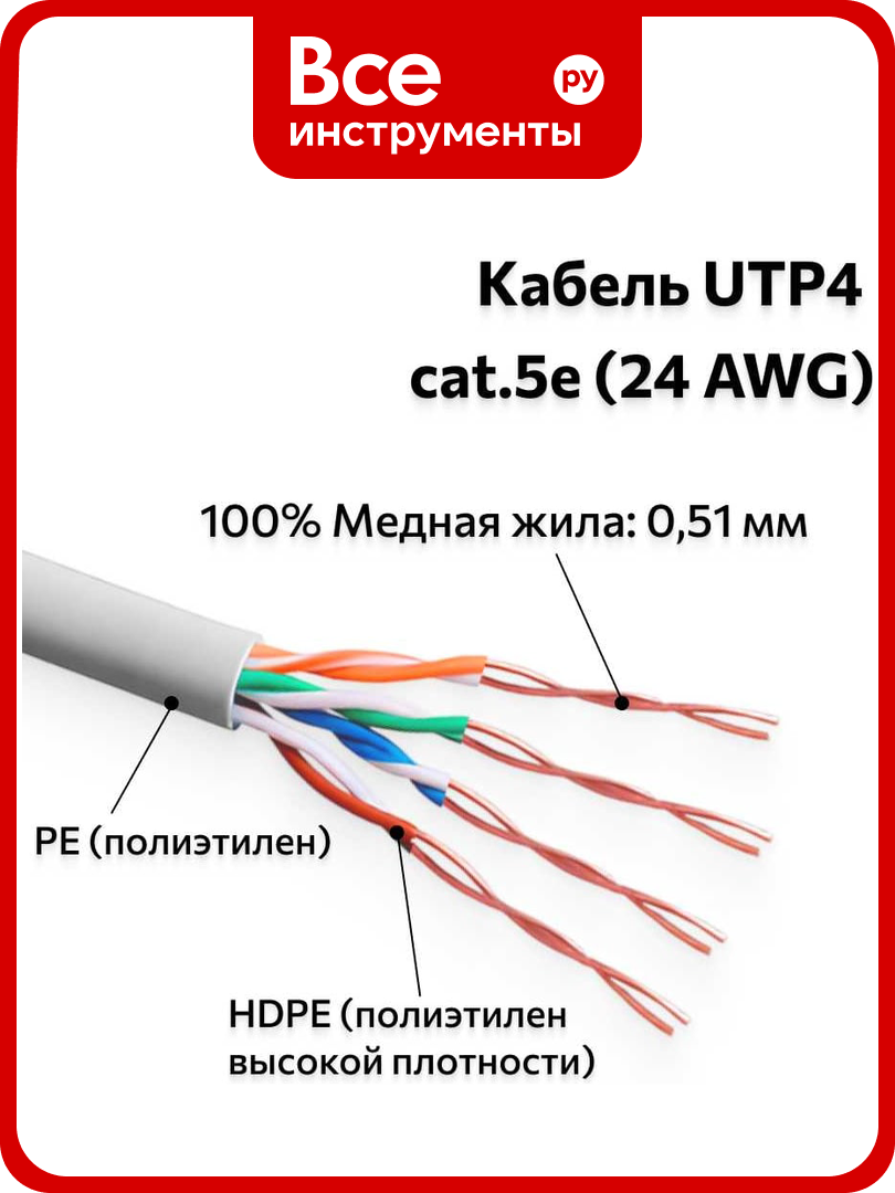 Кабель DORI UTP4 cat.5e (24 AWG) CU серый (305м), шт 52504