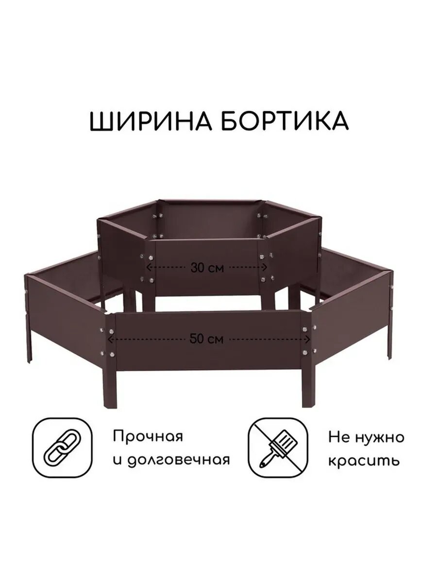 Эстетичная двуспальная клумба из оцинкованной стали