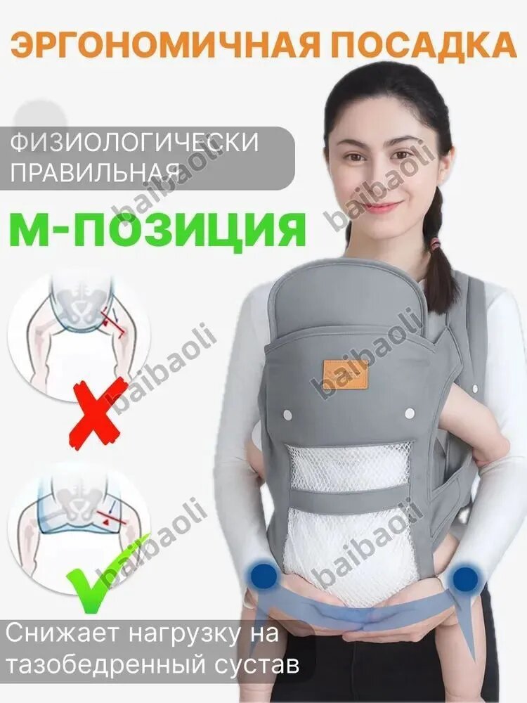 Голубая кенгуру-переноска для детей с 4 положениями ребенка, эргономичная М-позиция, дышащий материал — фото 1
