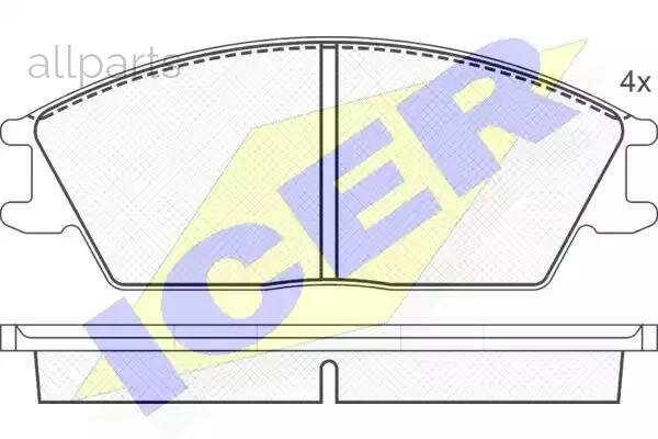 ICER 180616 Колодки торм. дисковые