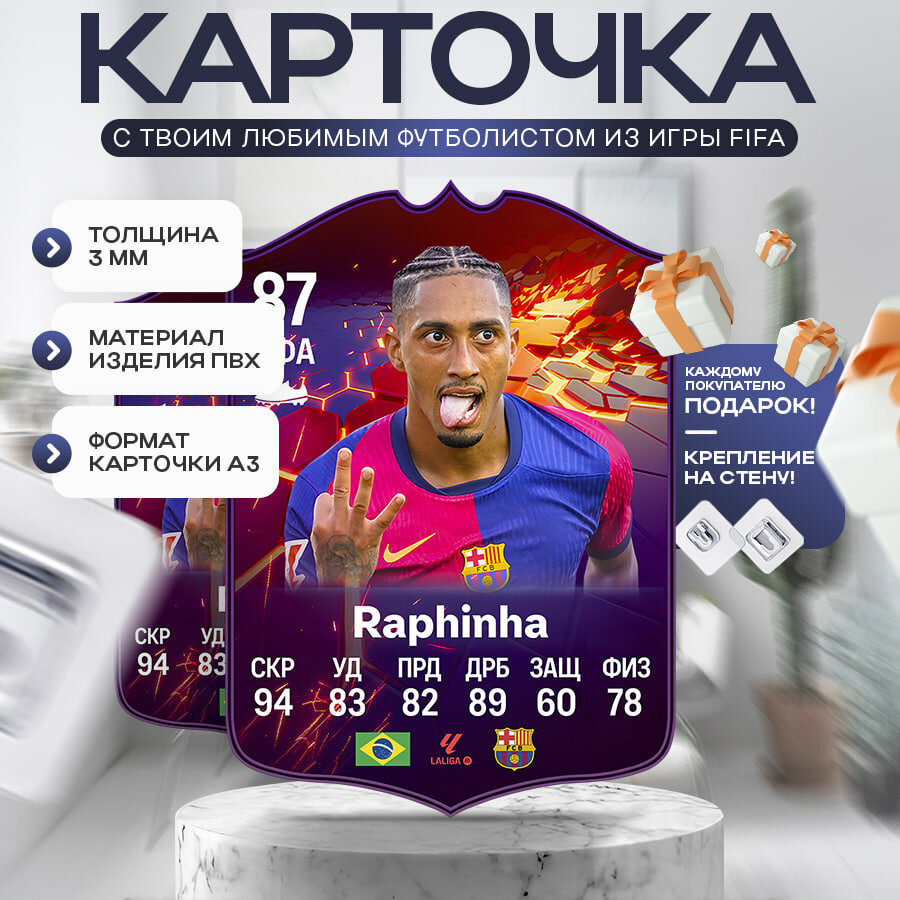 Карточка фифа с футболистом Raphinha 87 A3