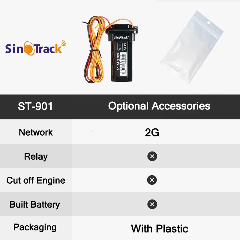 Водонепроницаемый GPS-трекер SinoTrack, устройство слежения за транспортными средствами, мини GPS, GSM, SMS-локатор с отслеживанием в реальном времени No Battery and Box
