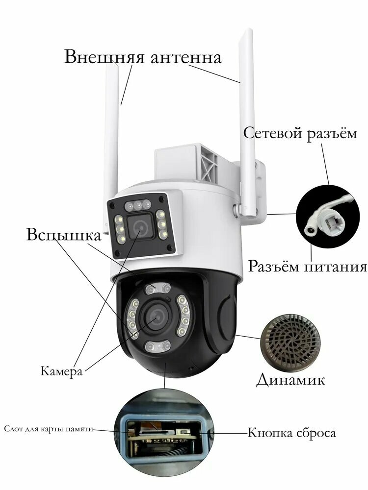 5-мегапиксельная камера M617 для использования внутри и снаружи помещений, способная стабильно работать при температурах до -10 C, идеально подходит для климатических условий России.