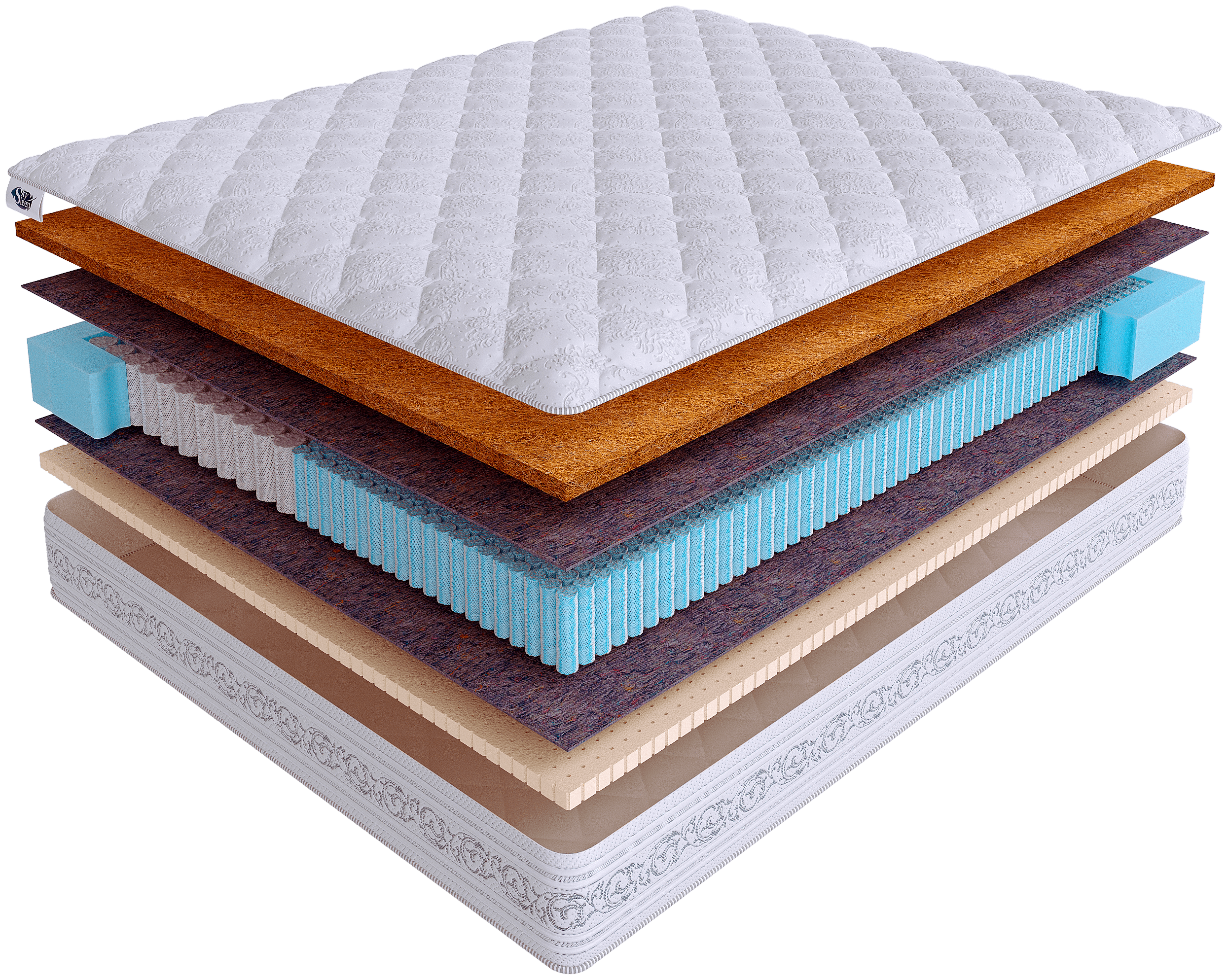 Анатомический матрас с разной жесткостью и масимальным ортопедическим эффектом SkySleep REAL ZONE DUO Mix S500/S1000 в кровать 180x170