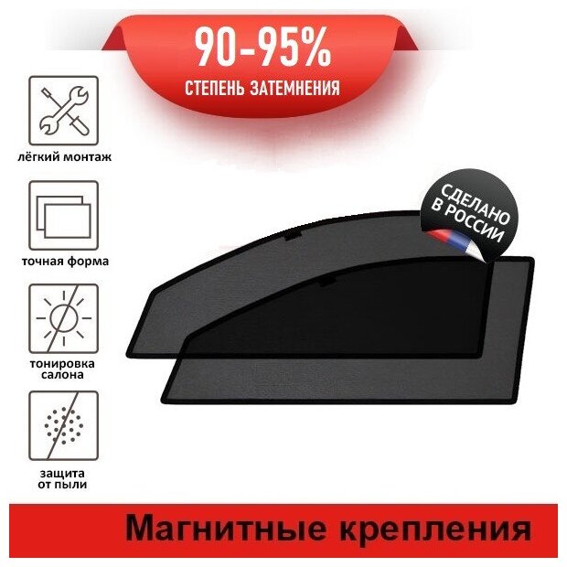 Каркасные шторки LATONIK PREMIUM на Renault Laguna 1 рестайлинг (1998-2001) лифтбек на передние двери на магнитах с затемнением 90-95%