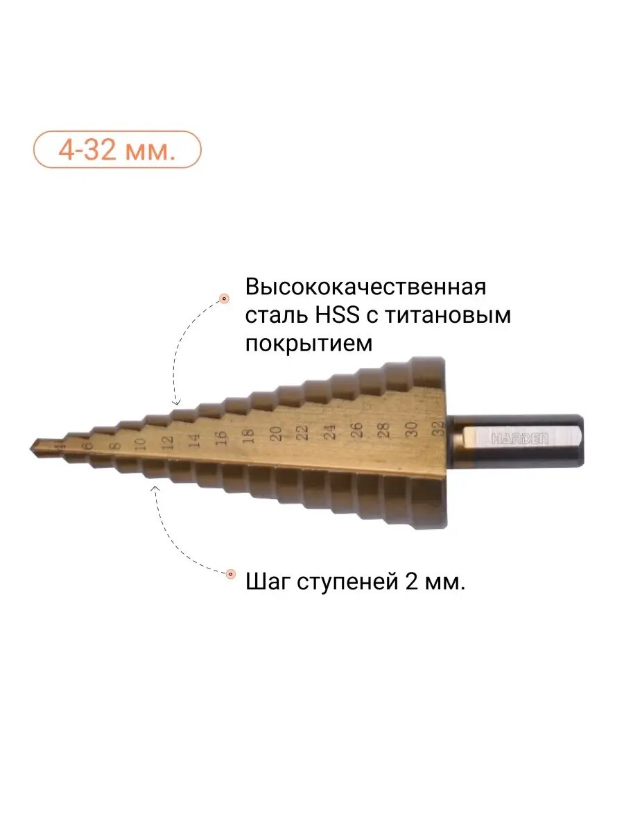 Сверло ступенчатое по металлу 4-32 мм, шаг 2мм, HSS // HARDEN