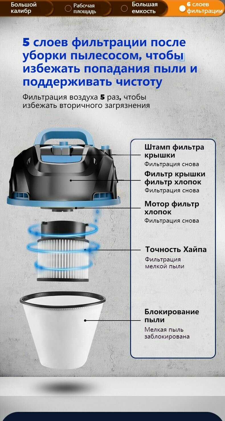 Поломоечная машина — фото 1