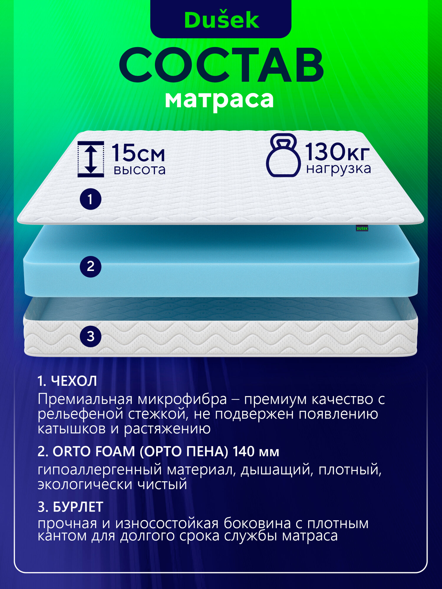 Односпальный матрас 80x190х15 см DUSEK STATUS Flex M (статус Гибкий М) ортопедический эффект средняя жёсткость беспружинный анатомический — фото 1