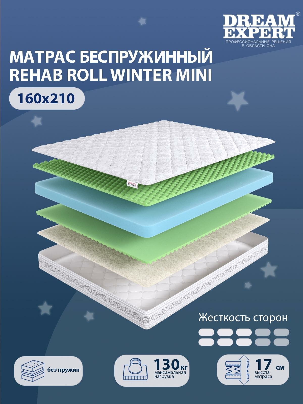 Матрас, Ортопедический матрас DreamExpert Rehab Roll Winter mini средней жесткости, двуспальный, беспружинный, на кровать 160x210