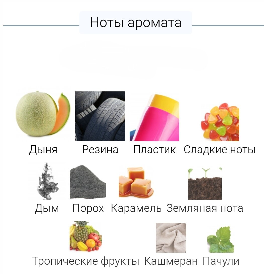 Духи ручной работы, по мотивам 'Fantomas', Насоматто, для мужчин и женщин Lu Parfume — фото 1