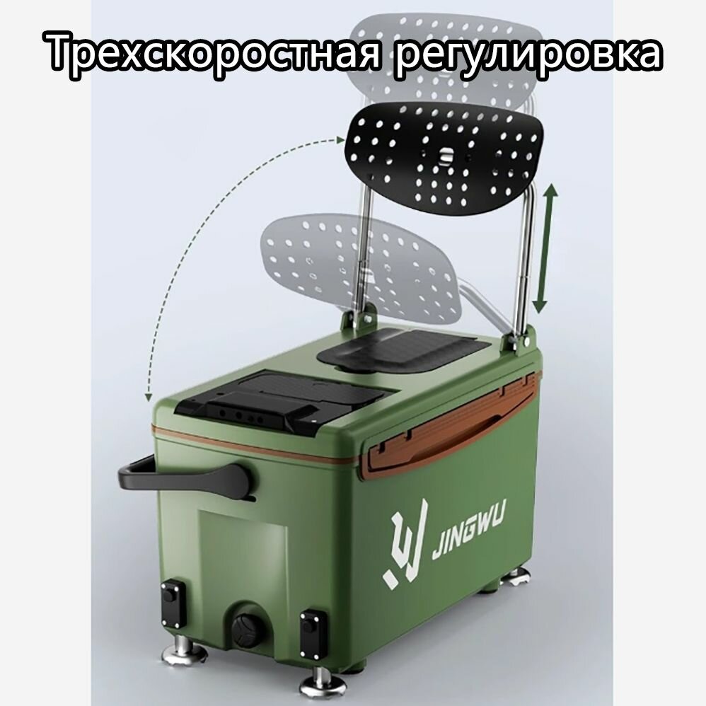 Ящик рыболова — фото 1