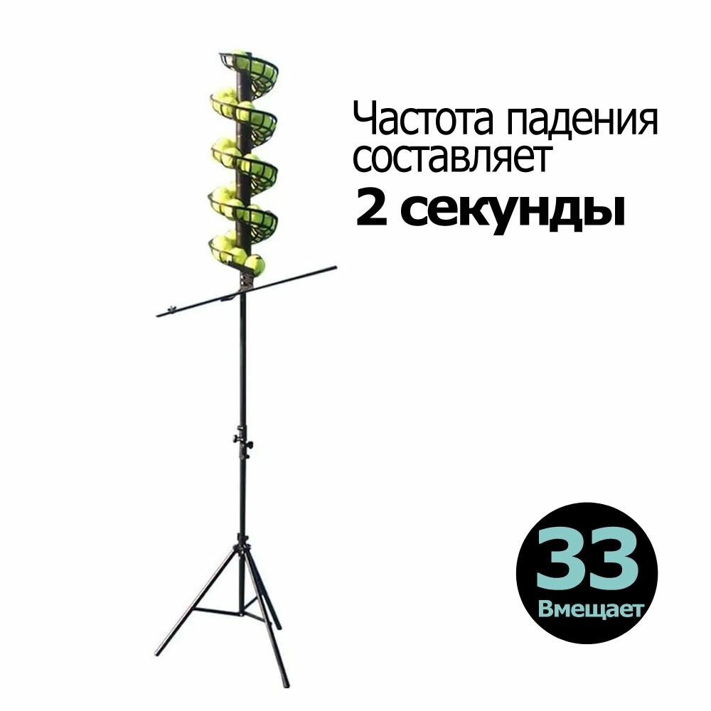 Аксессуары для тенниса