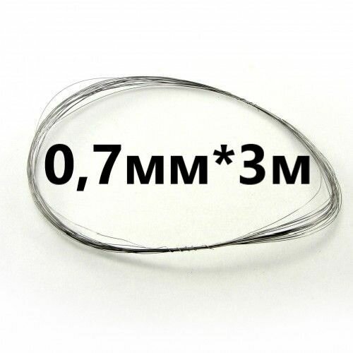 Нихромовая проволока