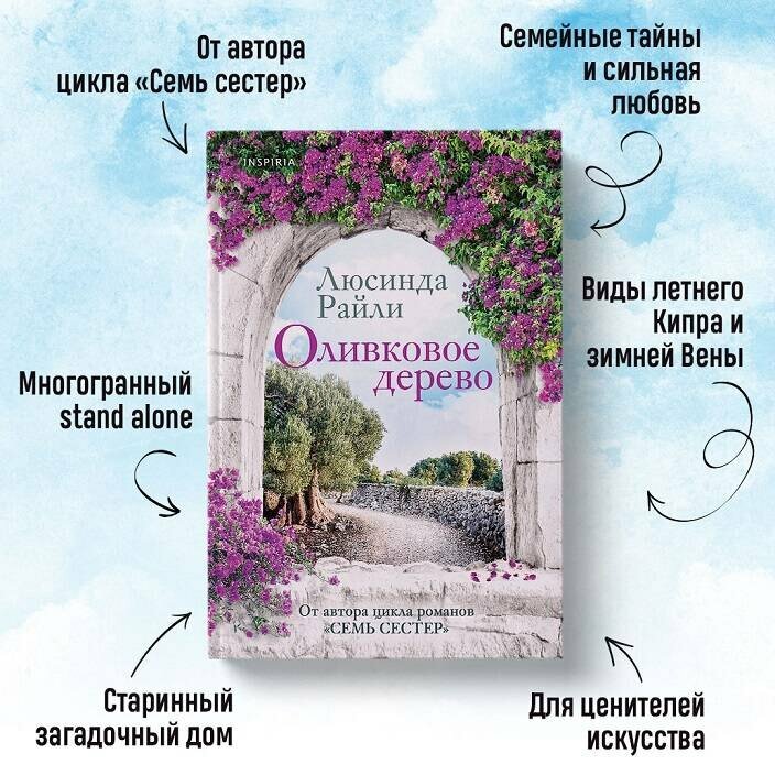 Оливковое дерево — фото 1