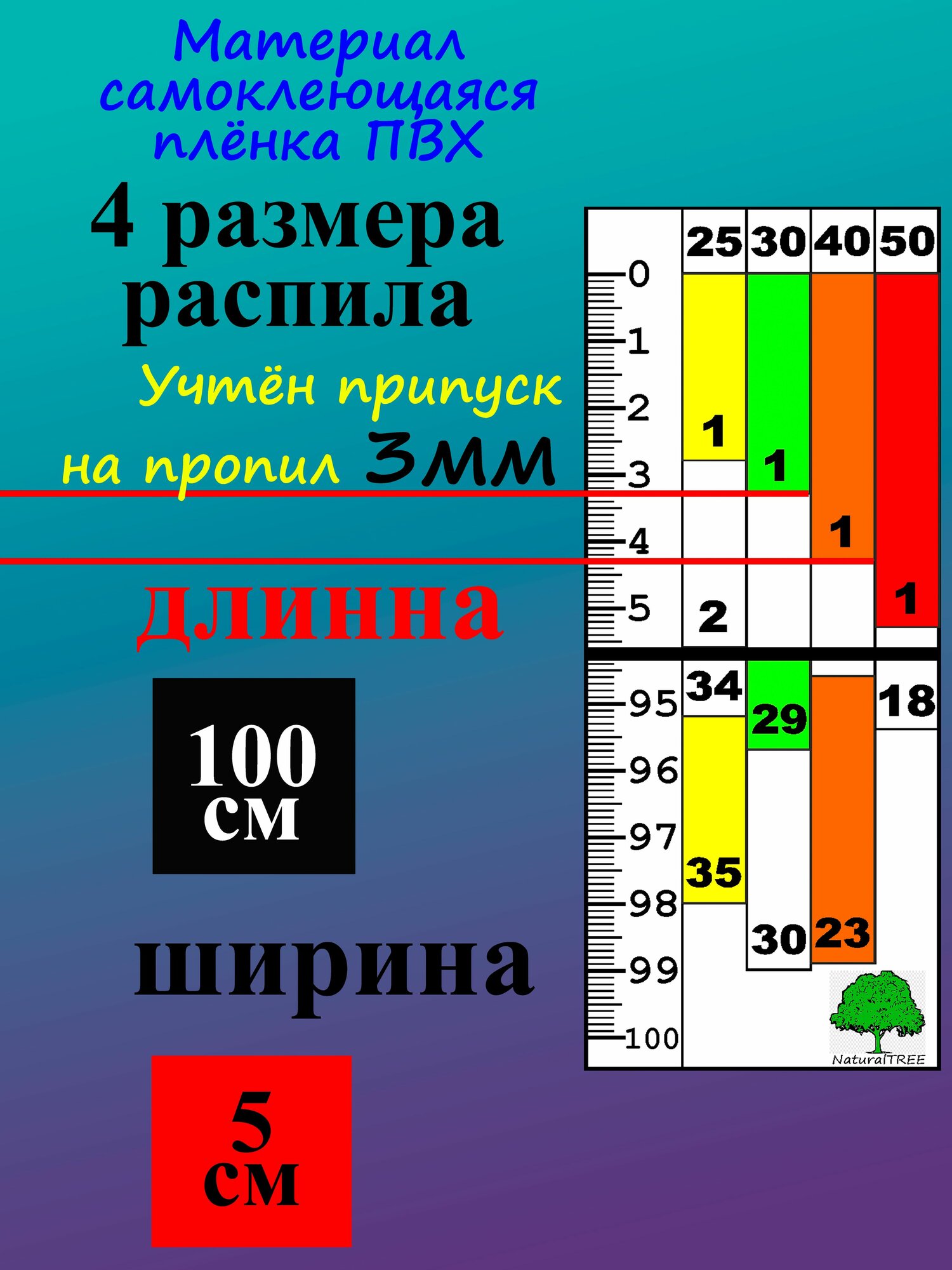 Линейка наклейка ПВХ для пилорамы 100см