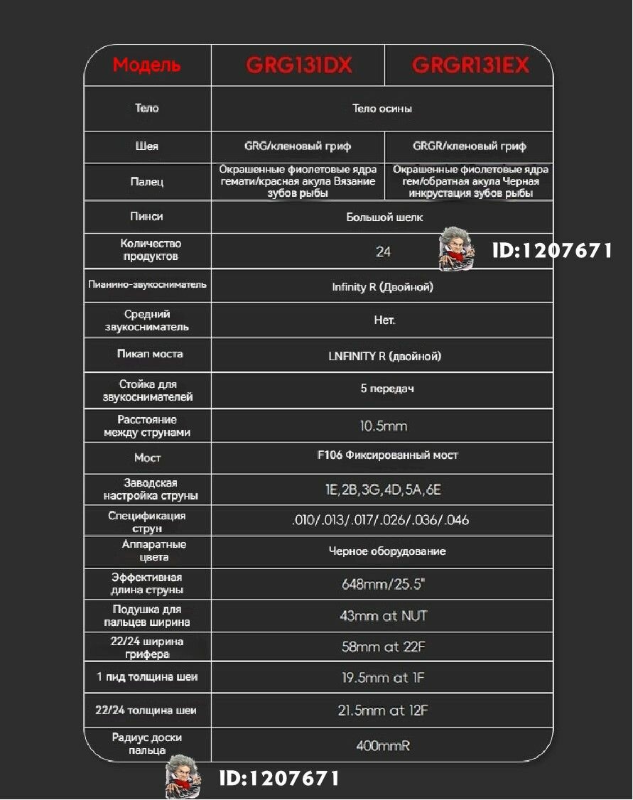 Акустическая гитара — фото 1