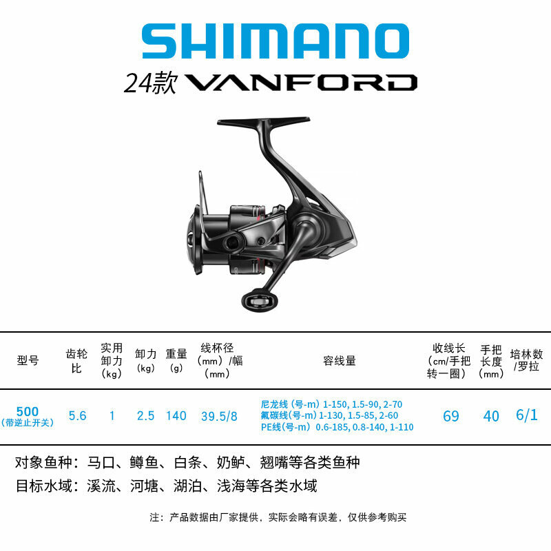 Рыболовная катушка SHIMANO 24 модели VANFORD, спиннинговая катушка, катушка для ловли на приманку, катушка для скальной рыбалки, морской рыбалки, береговая катушка