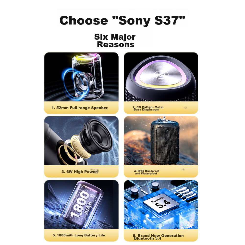 Soaiy S37 Mini Bluetooth Speaker, Outdoor Car Portable Waterproof High-Quality Sound, Payment Speaker, Computer Speaker, Subwoofer, Player, Gift, Black