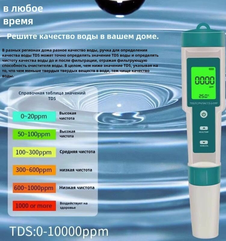 Тестер качества воды — фото 1