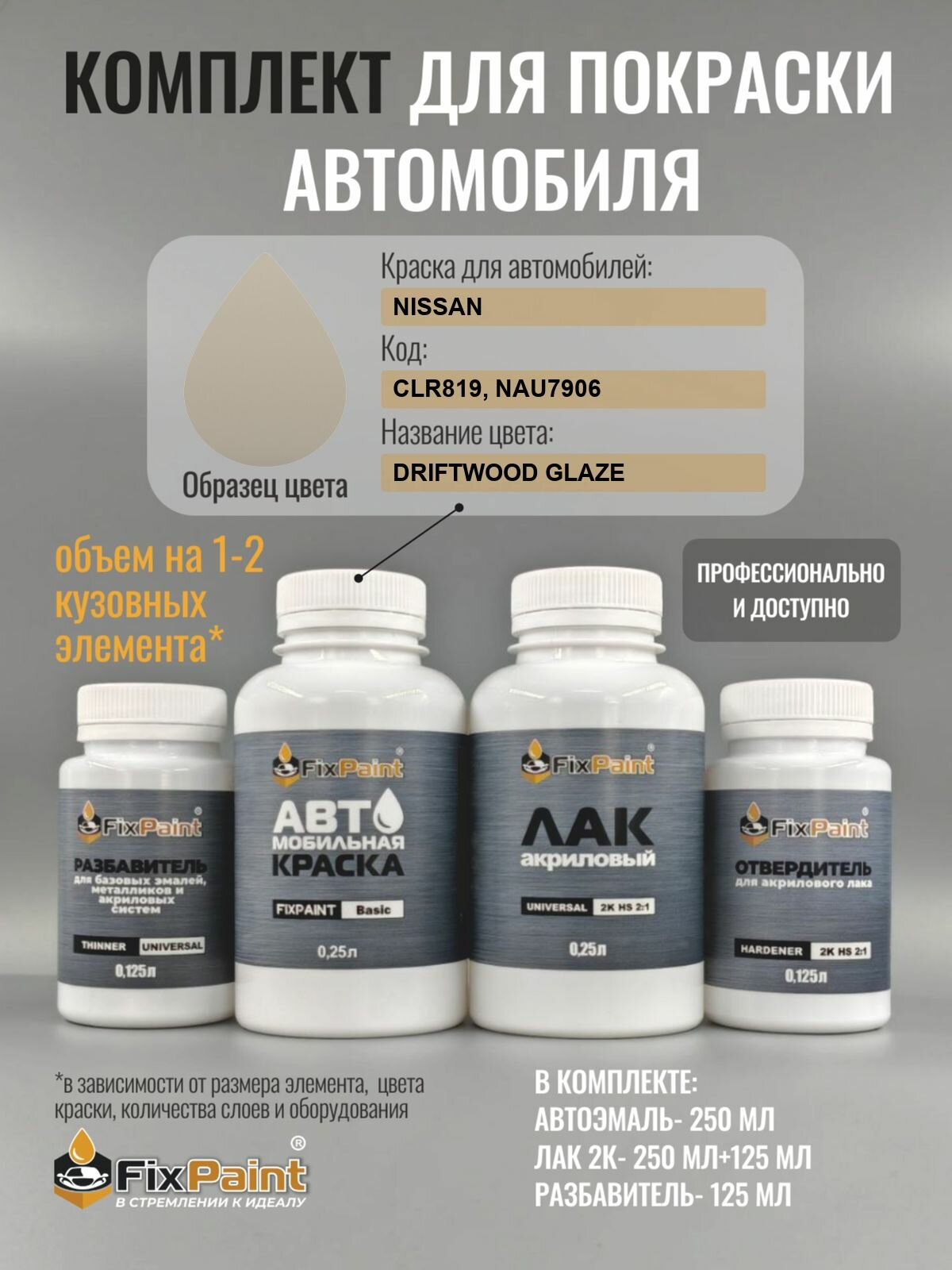 Комплект для покраски NISSAN, код CLR819, NAU7906, DRIFTWOOD GLAZE, базовая автомобильная эмаль 250 мл, лак 2K 250 мл с отвердителем, разбавитель 125 мл, FixPaint Pro