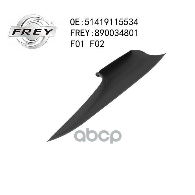 Накладка двери FREY арт. 890034801