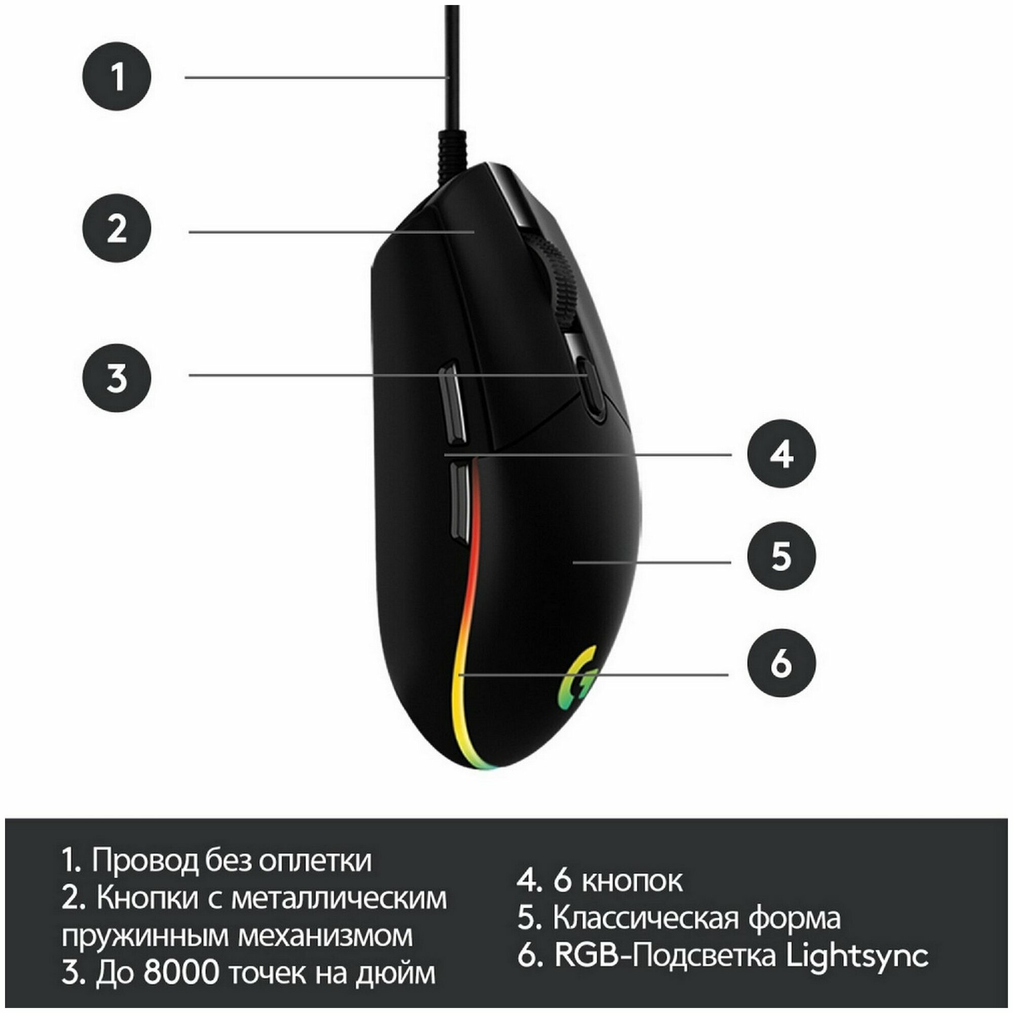Мышь Logitech G G102 Lighsync KL — фото 1