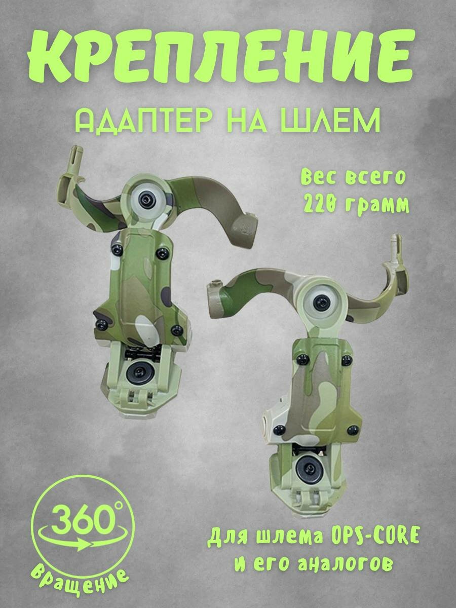 Крепления адаптеры для активных наушников на шлемы