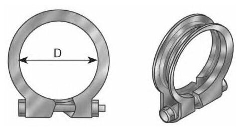 Хомут глушителя Dinex 99120
