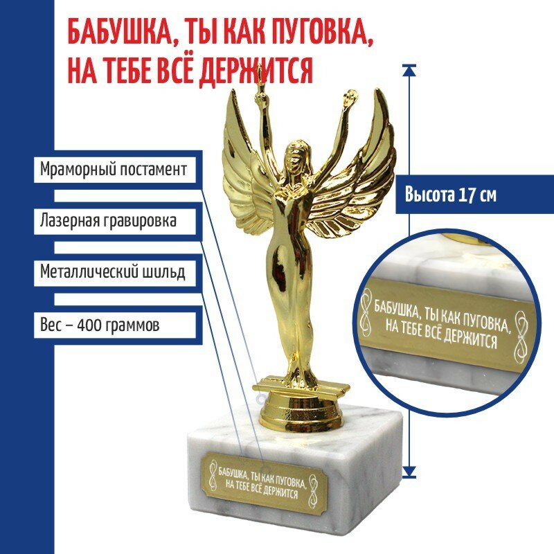 Статуэтка награда Жен. "Бабушка, на тебе всё держится" (17 см)