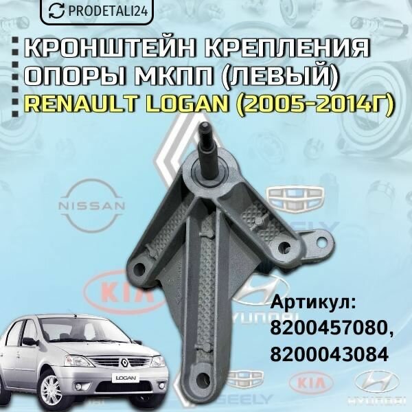 Кронштейн крепления опоры МКПП (левый) Renault Logan (2005-2014г) Артикул: 8200457080, 8200043084