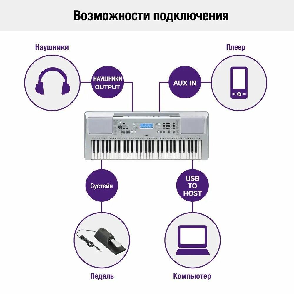 Синтезатор — фото 1