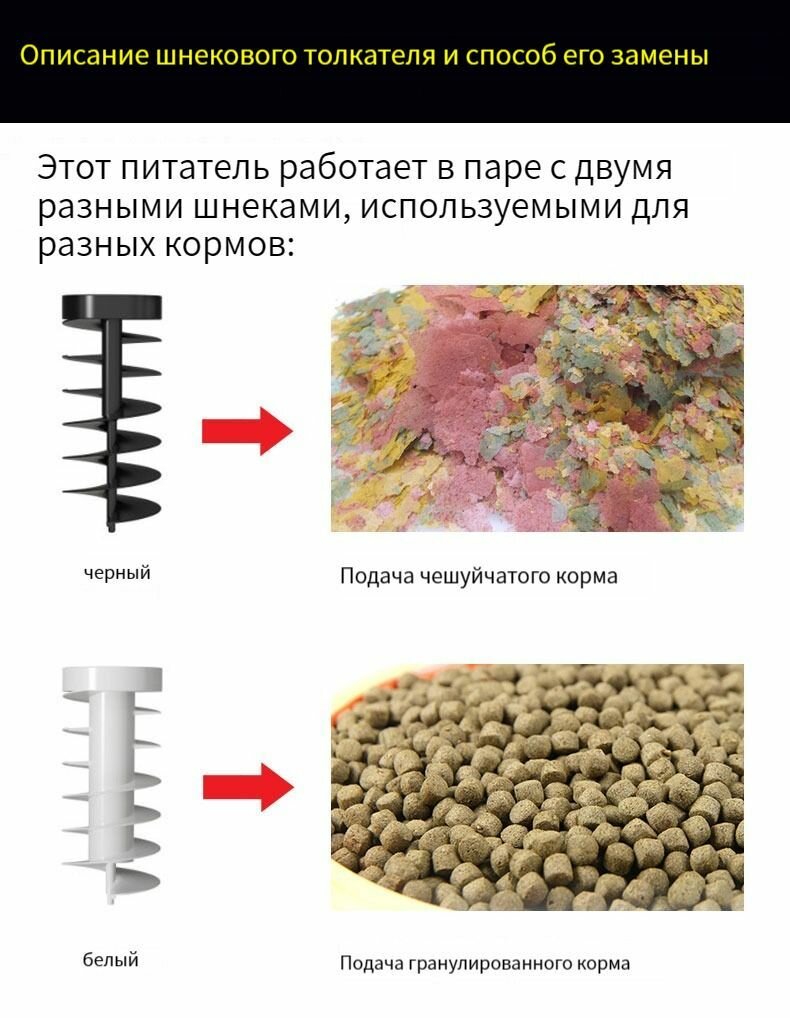 Автокормушка — фото 1