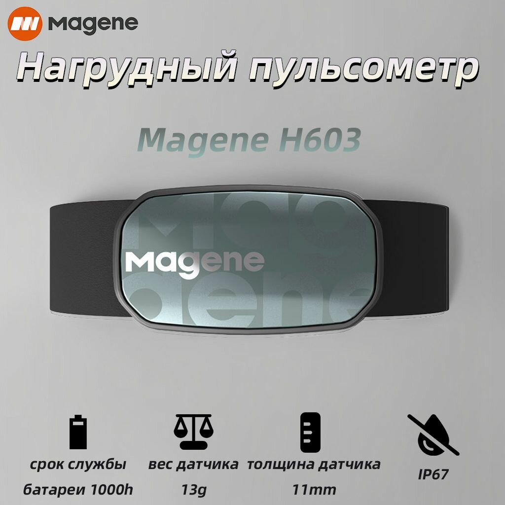 Кардиомонитор