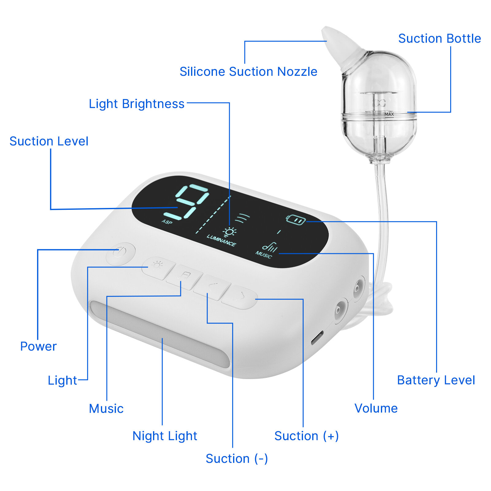Электрический аспиратор для носа для малышей, 9 уровней всасывания, встроенный аккумулятор, мягкий свет и успокаивающая музыка