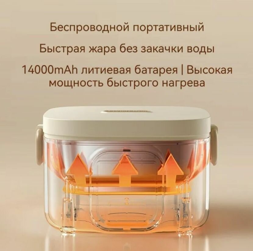 Ланч-бокс с подогревом — фото 1