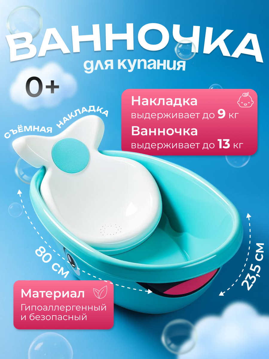 Ванночка для купания «Кит», с подголовником, слив с пробкой, пластик