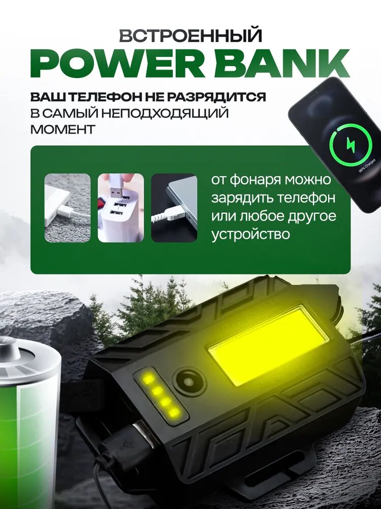 Налобный фонарь LASER, дальность 5000м, 30 часов света, 8 режимов, Ultra Zoom, USB-зарядка, черный — фото 1