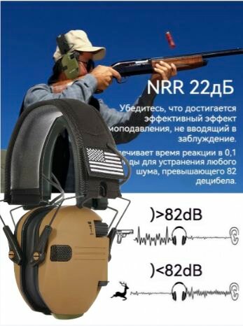 Противошумные защитные наушники для стрельбы охоты и строительства