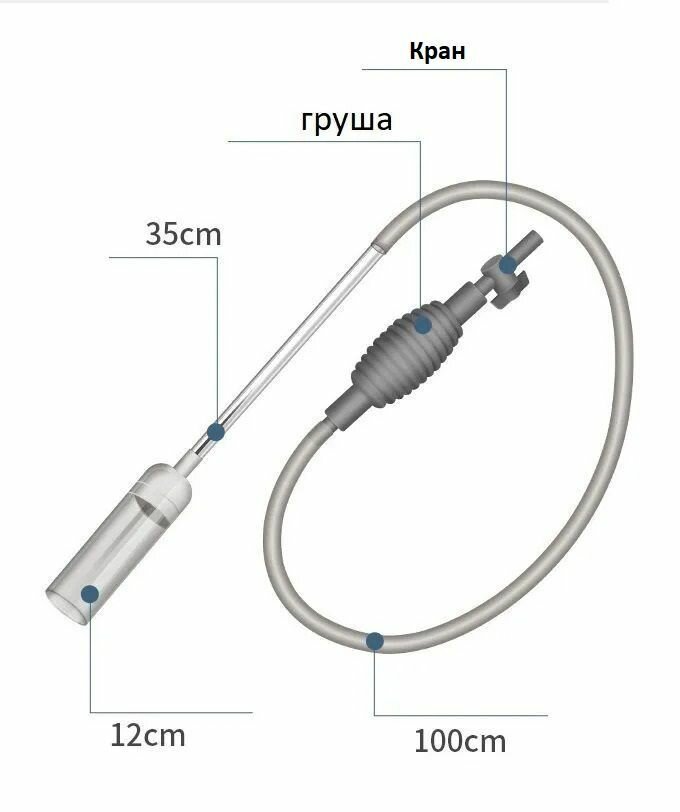 Грунтоочиститель — фото 1