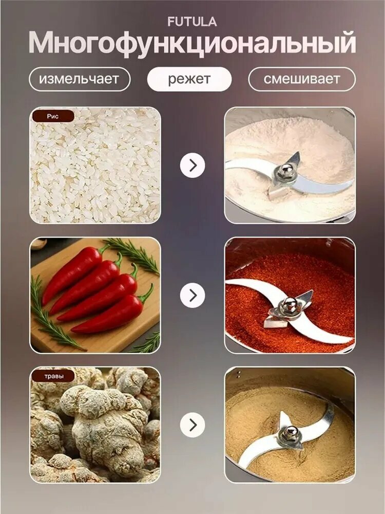 Измельчитель — фото 1