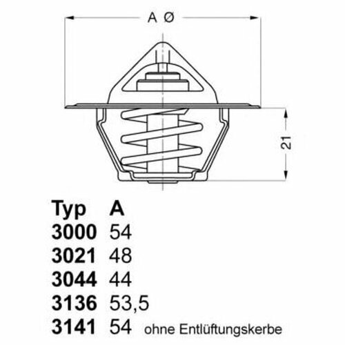 Термостат охлаждающей жидкости Wahler 314187D