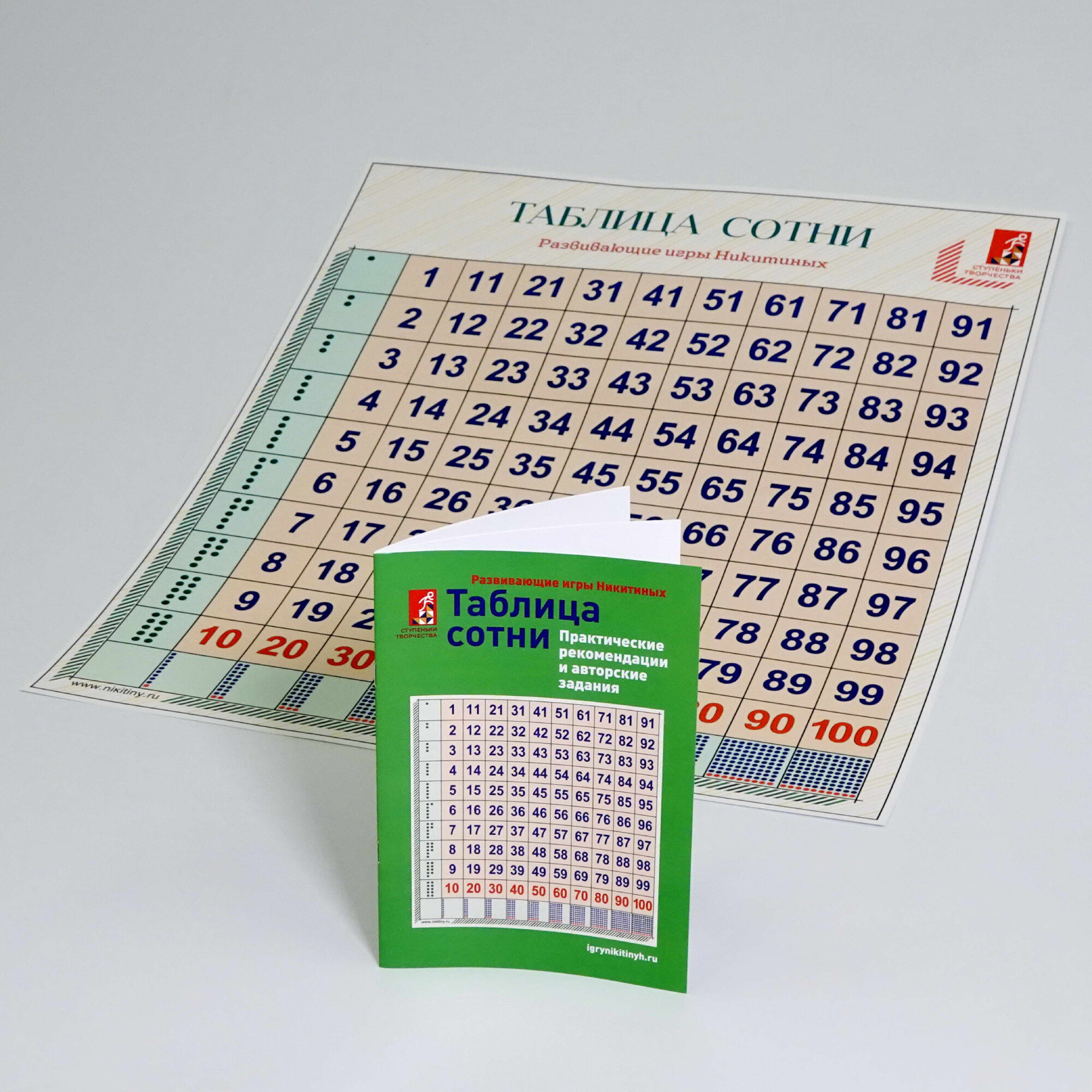 Таблица Сотни Никитина ламинированный плакат 580х500мм + авторская методика-инструкция