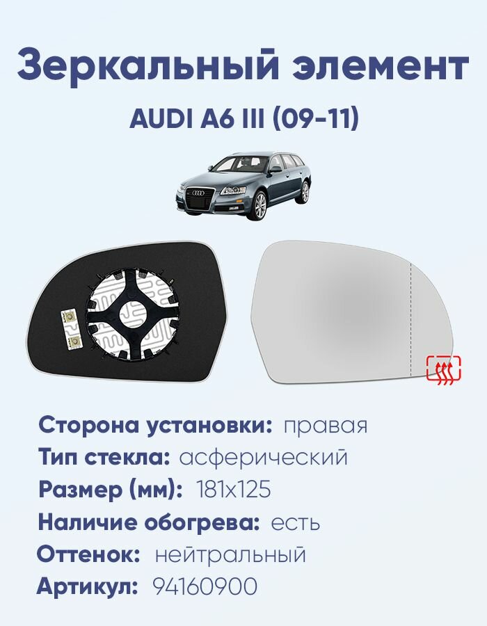 Зеркальный элемент правый AUDI A6 III (09-11) асферика нейтральный с обогревом