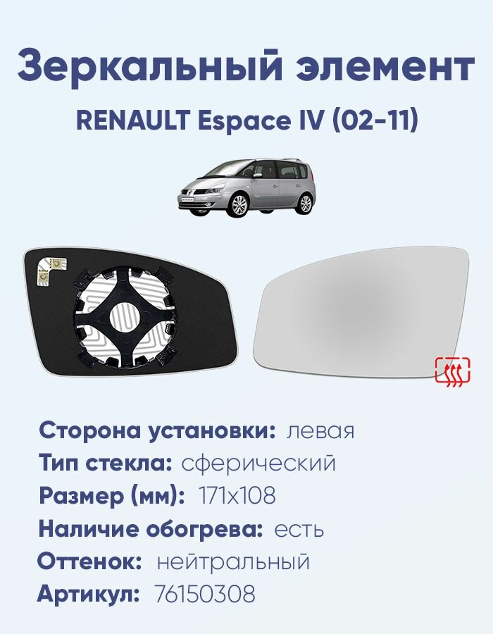 Зеркальный элемент левый RENAULT Espace IV (02-11) сфера нейтральный с обогревом