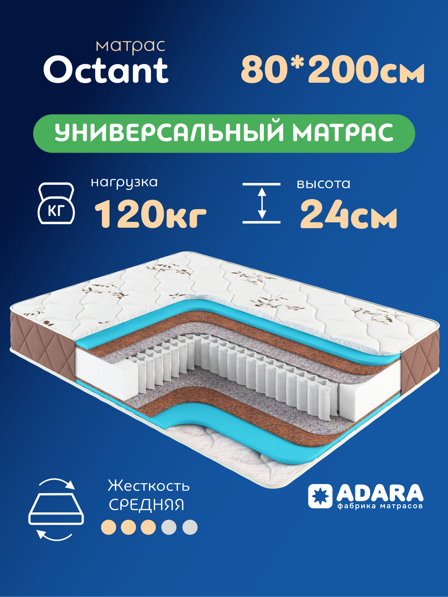 Матрас ADARA DREAMS Sleep Octant, 80x200x24 см, независимые пружины