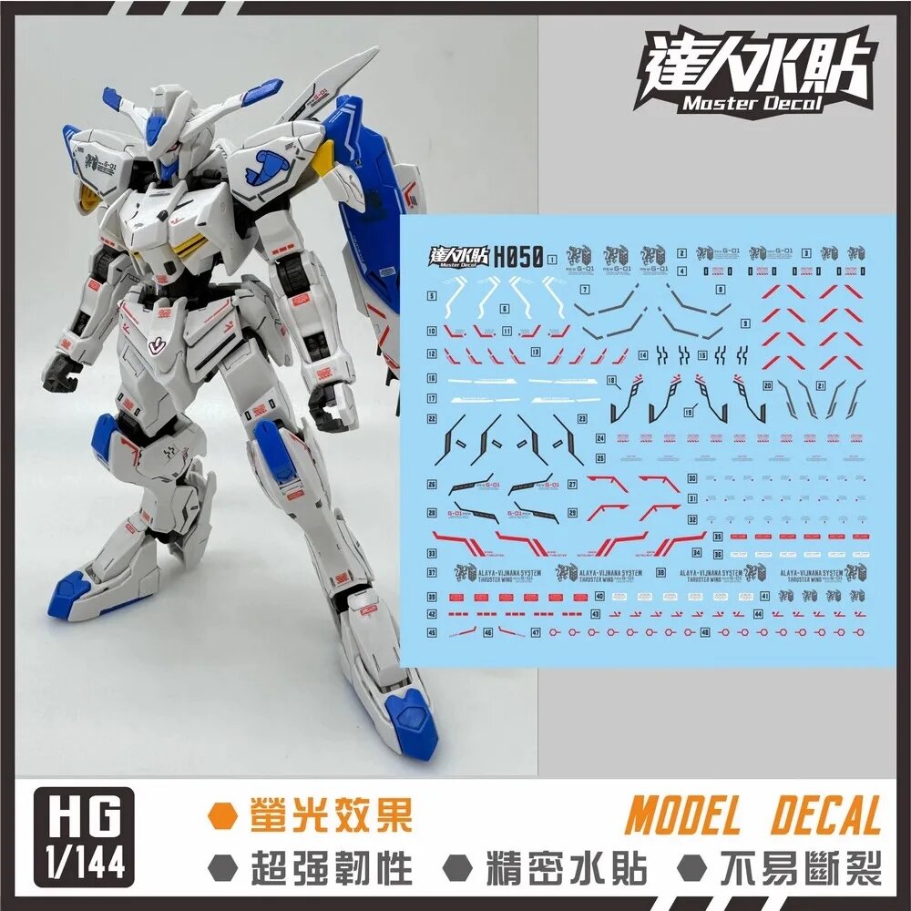 Master Decal H050 для HG 1/144 Bael IBO сборка модели строительные наборы хобби DIY прецизионная водная наклейка флуоресценция