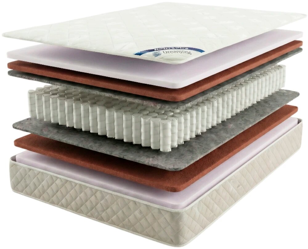 Матрас ортопедический Dreamline Classic +20 Hard S1000 130x200x20, пружинный независимый блок